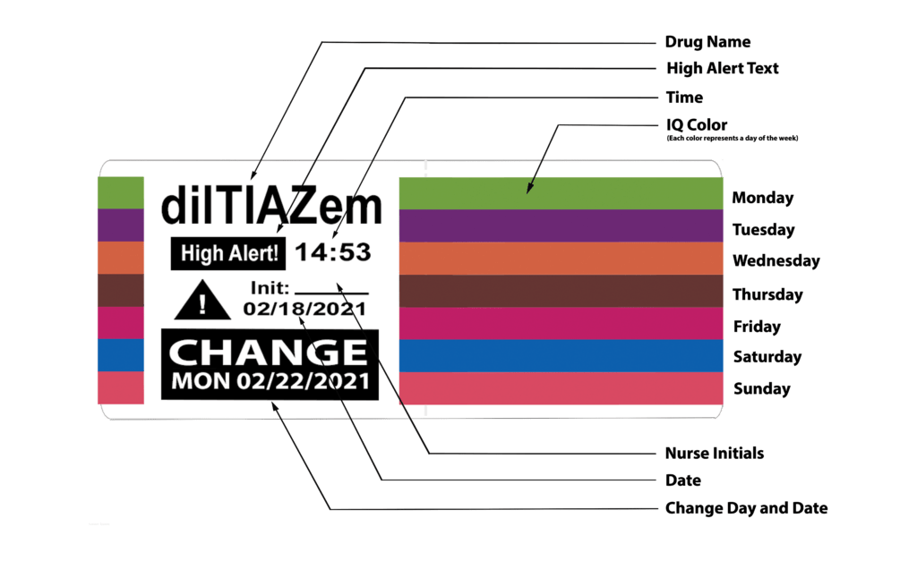 ICU Solution New-min | Vigilant Software