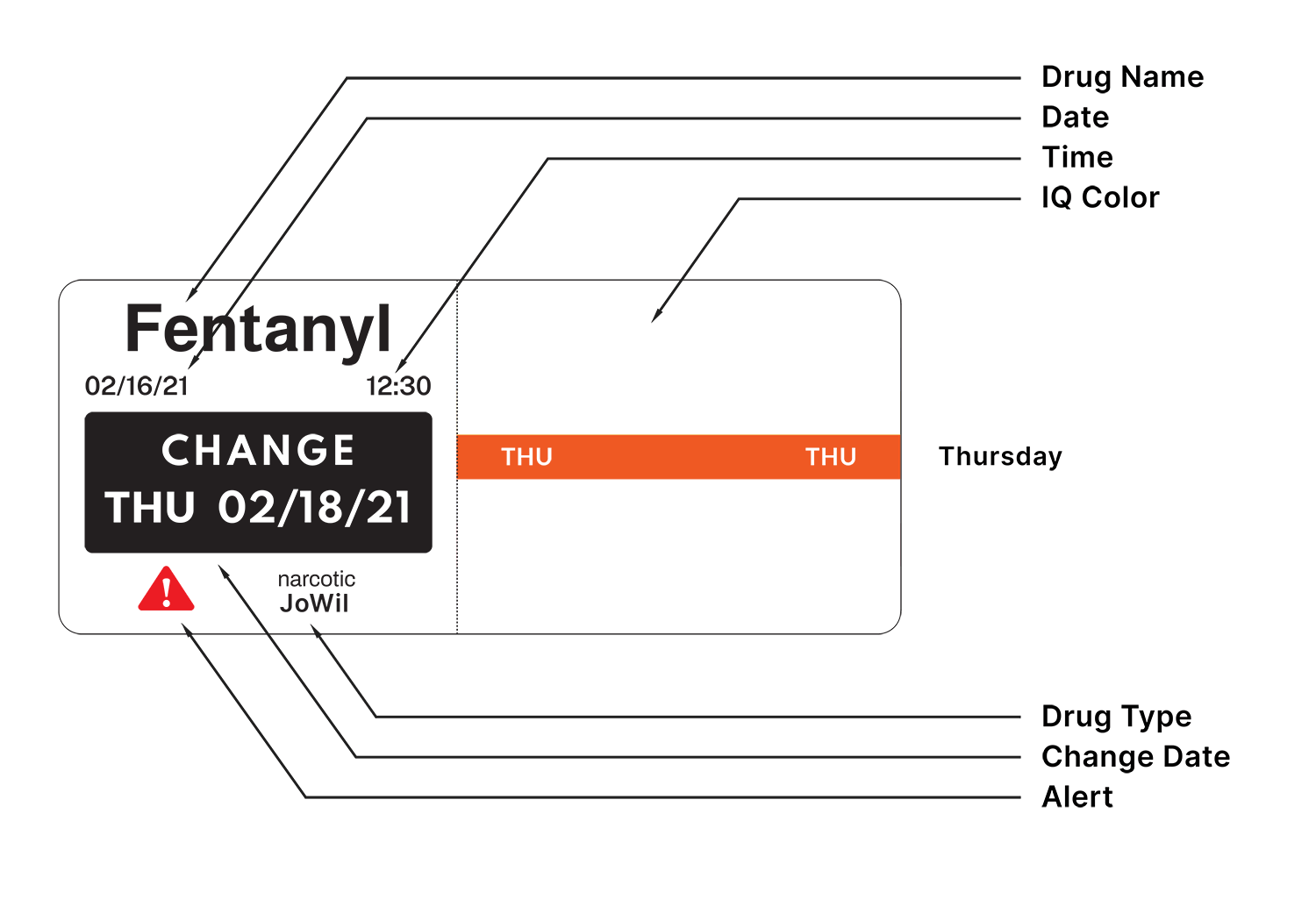 Vigilant_Label Sheet_Denotation_design (2) | Vigilant Software