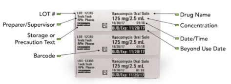 Pharmacy Label Sample 3 | Vigilant Software