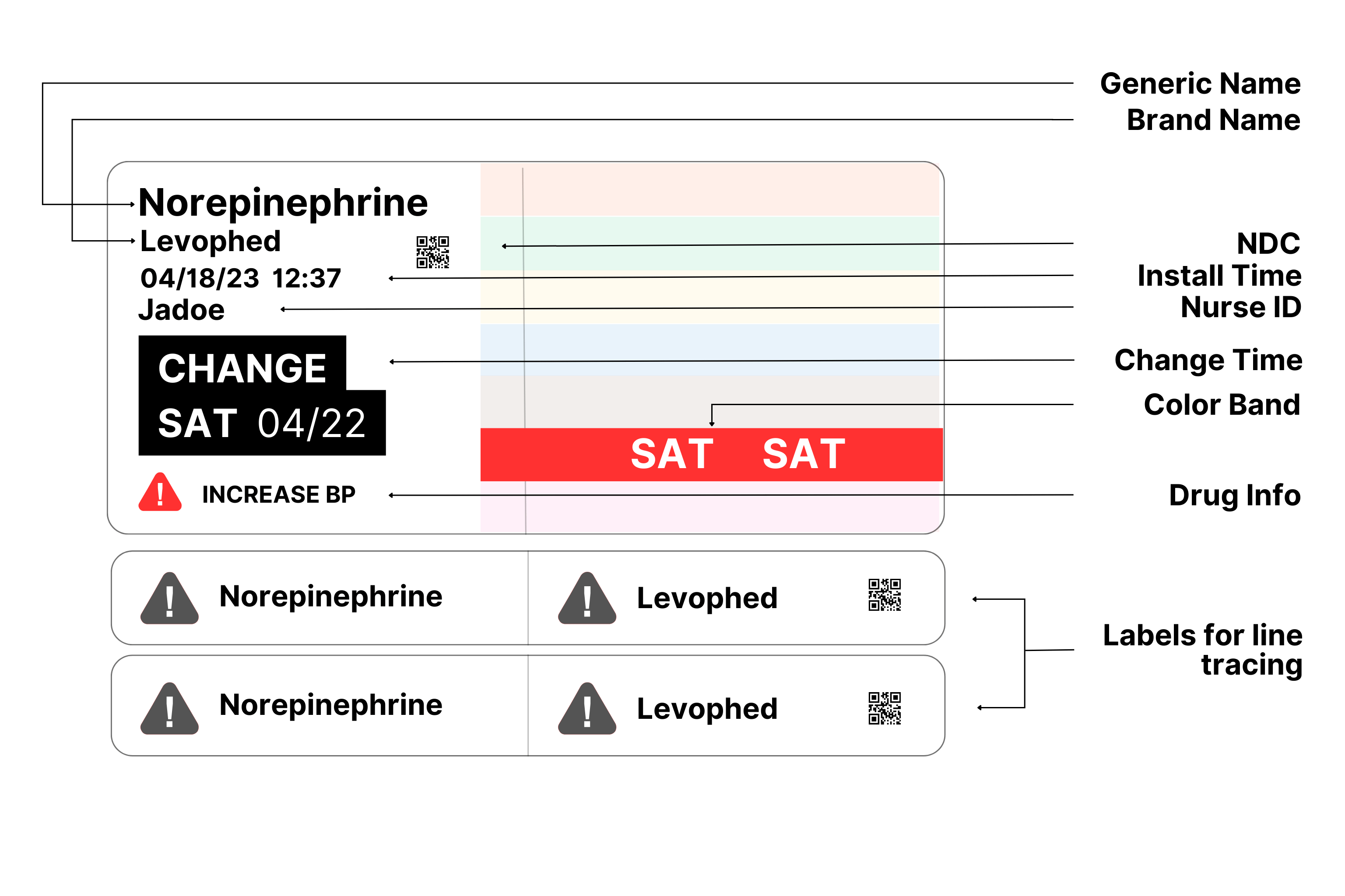 ICU Images Template | Vigilant Software