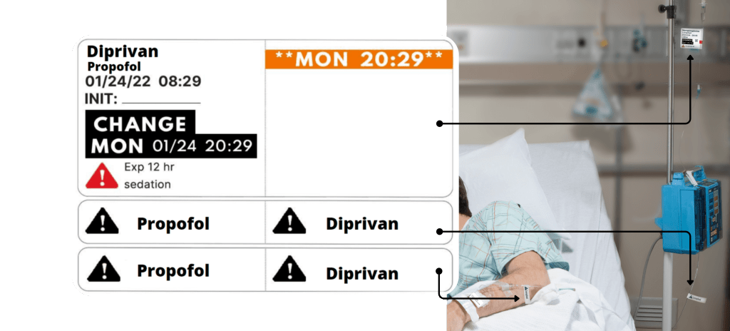 Intensive Care Units | Vigilant Software