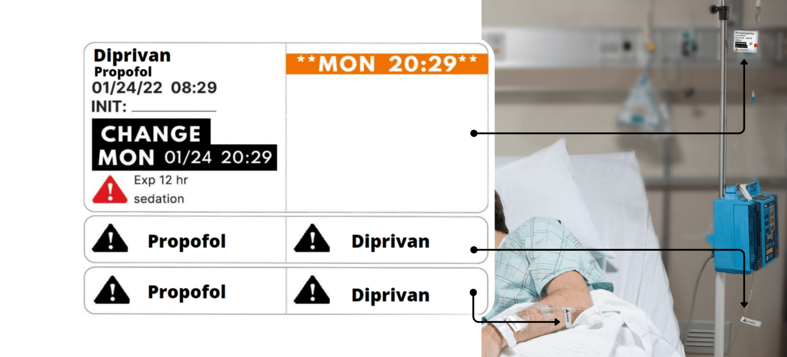 Intensive Care Units | Vigilant Software