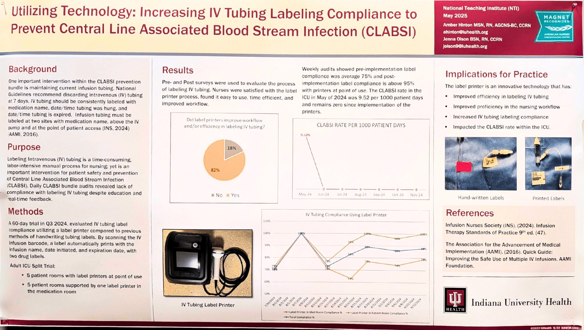IU Health Poster | Vigilant Software
